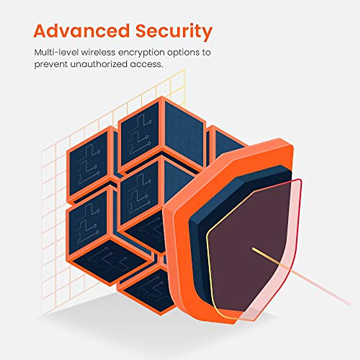 Tenda Wireless WiFi Router (N301)