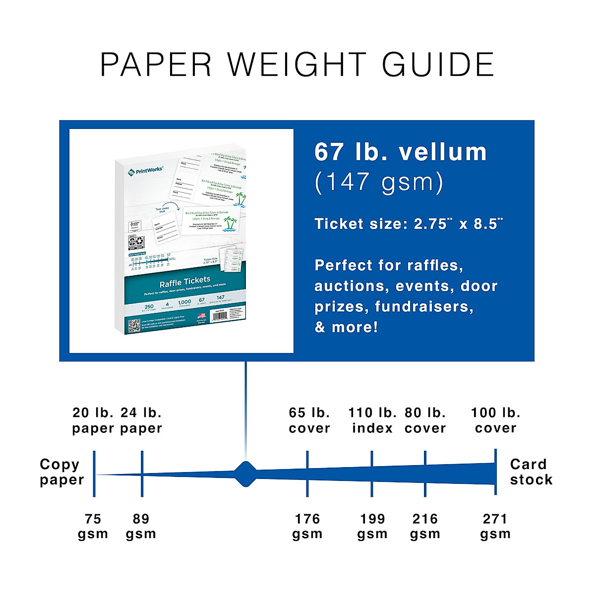 PrintWorks Raffle Tickets, Perforated Cardstock for Tickets with Tear-Away Stubs, 8.5 x 11, 67lb/147gsm, 4 Tickets Per Sheet, 250 Sheets, 1000 Tickets Total, White (04295) (2.75 x 8.5)
