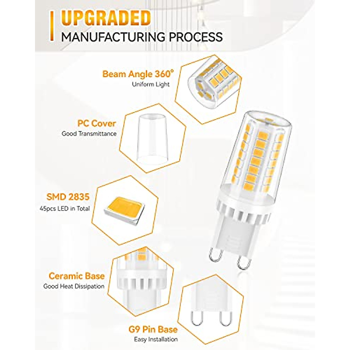Cnkeeo G9 LED Bulb Warm White 3000K, 4W G9 LED Light Bulbs 40W Halogen Equivalent, 450 Lumen, 360° Beam Angle, Non-Dimmable, No Flicker, 6 Pack Bi-pin G9 Base Bulbs for Chandeliers Home Lighting