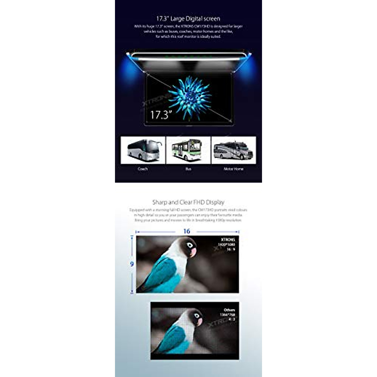 XTRONS® 17.3 Inch 16:9 Ultra-Thin FHD Digital TFT Screen 1080P Video Car Overhead Player Roof Mounted Monitor HDMI Port 1920 * 1080 Full High Definition (No DVD)