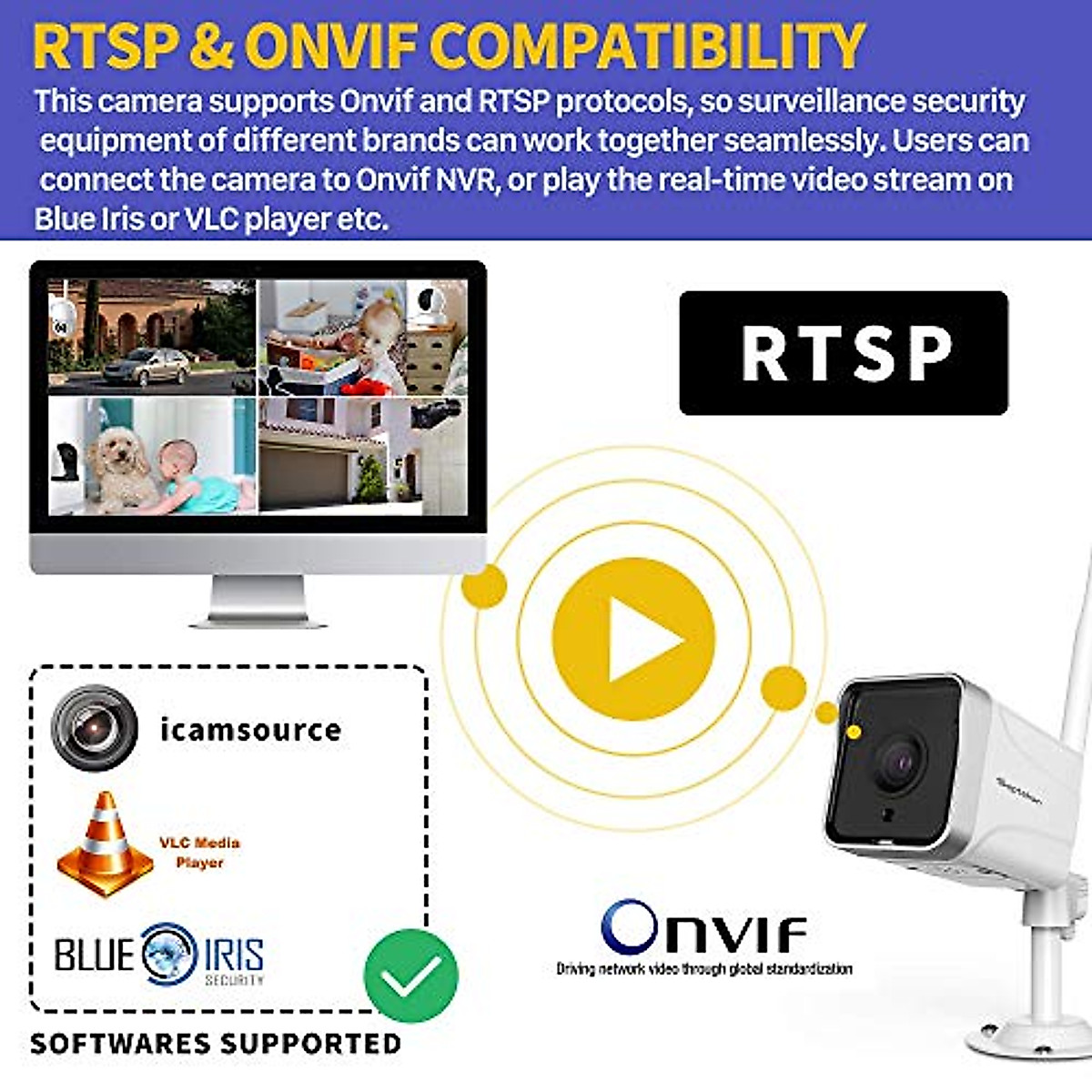 Septekon Security Camera Outdoor, 1080P WiFi Home Surveillance Camera, IP66 Waterproof FHD Night Vision Cameras with Motion Detection, 2-Way Audio, Cloud Storage, Work with Alexa - S50