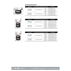 TEAMGROUP Elite DDR4 64GB Kit (2 x 32GB) 2666MHz PC4-21300 CL19 Unbuffered Non-ECC 1.2V SODIMM 260-Pin Laptop Notebook PC Computer Memory Module Ram Upgrade - TED464G2666C19DC-S01