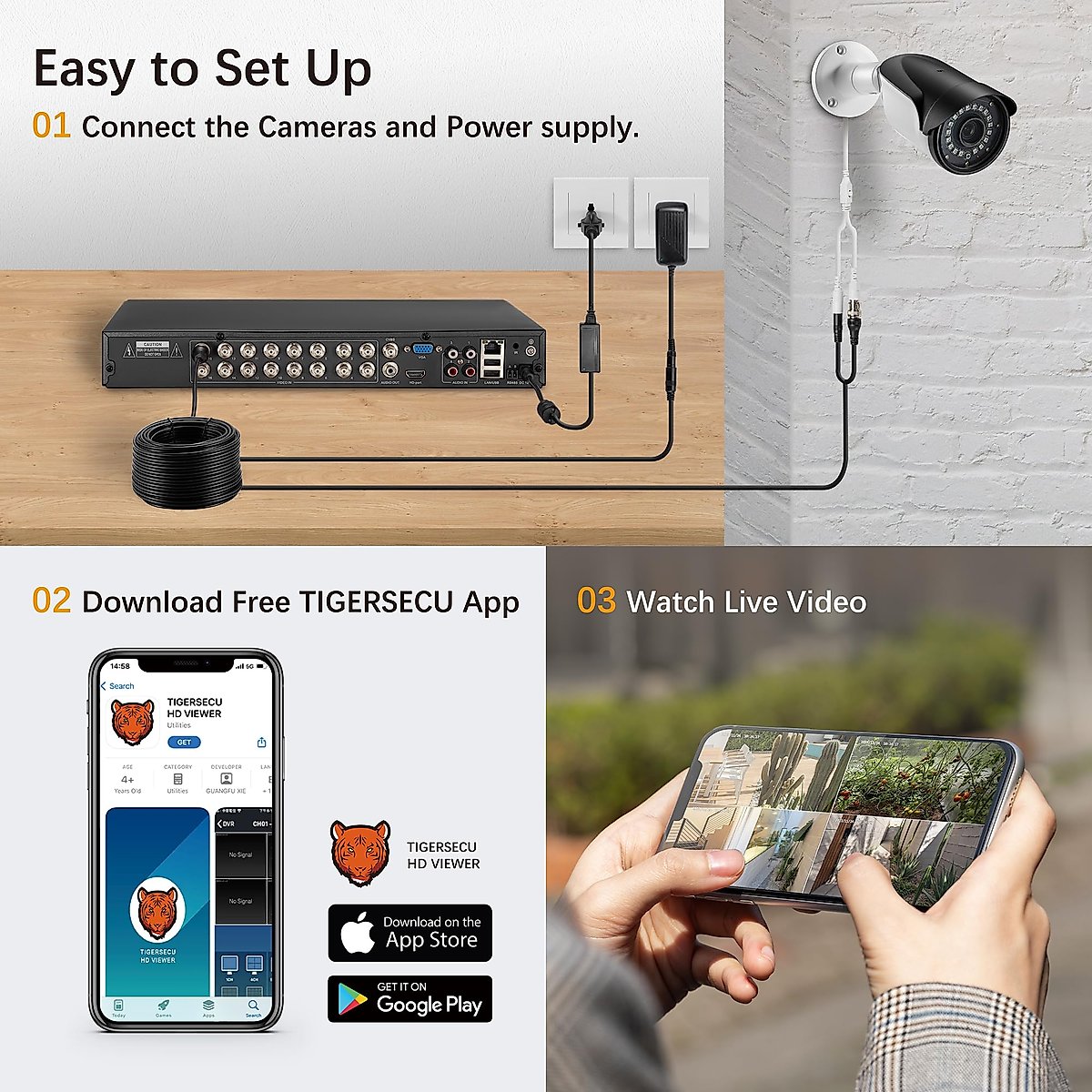 TIGERSECU Super HD 1080P 16 Channel DVR Security Recorder Without Hard Drive, Hybrid 6-in-1 CCTV DVR Recorder Compatible with 2MP and 5MP TVI, AHD, CVI, Analog, RS485 PTZ and IP Cameras