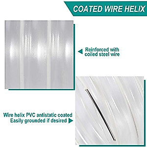 2.5 Inch x 10 Feet Dust Collection Hose - Flexible Clear PVC Heavy Duty Puncture Resistant Dust Debris Fume Hoses - Reinforced With Coated Wire Helix