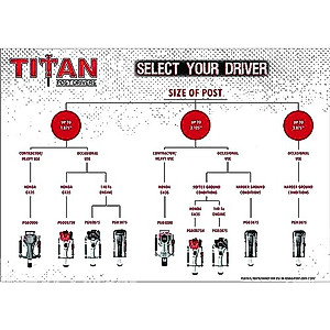 Titan PGD3875, 4" Barrel