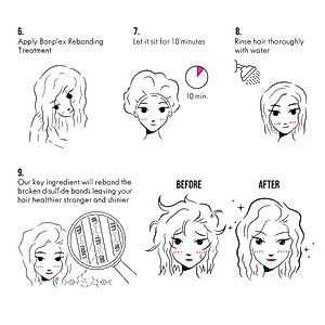 BONPLEX Rebonding Treatment For All Hair Types | For Damaged, Dry, Brittle, Colored, Permed, and Chemically-Treated Hair | Safe for Hard Water | Reconnect Broken Disulfide Bonds