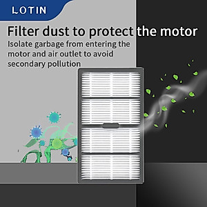 LOTIN Replacement Parts Kit Compatible with Roomba s9(9150),s9+(9550), Series Vacuum Cleaner.Pack of 2 Set of Multi-Surface Rubber Brushes,8 Side Brushes,8 Filters,10 Dust Bags,2 Tools …