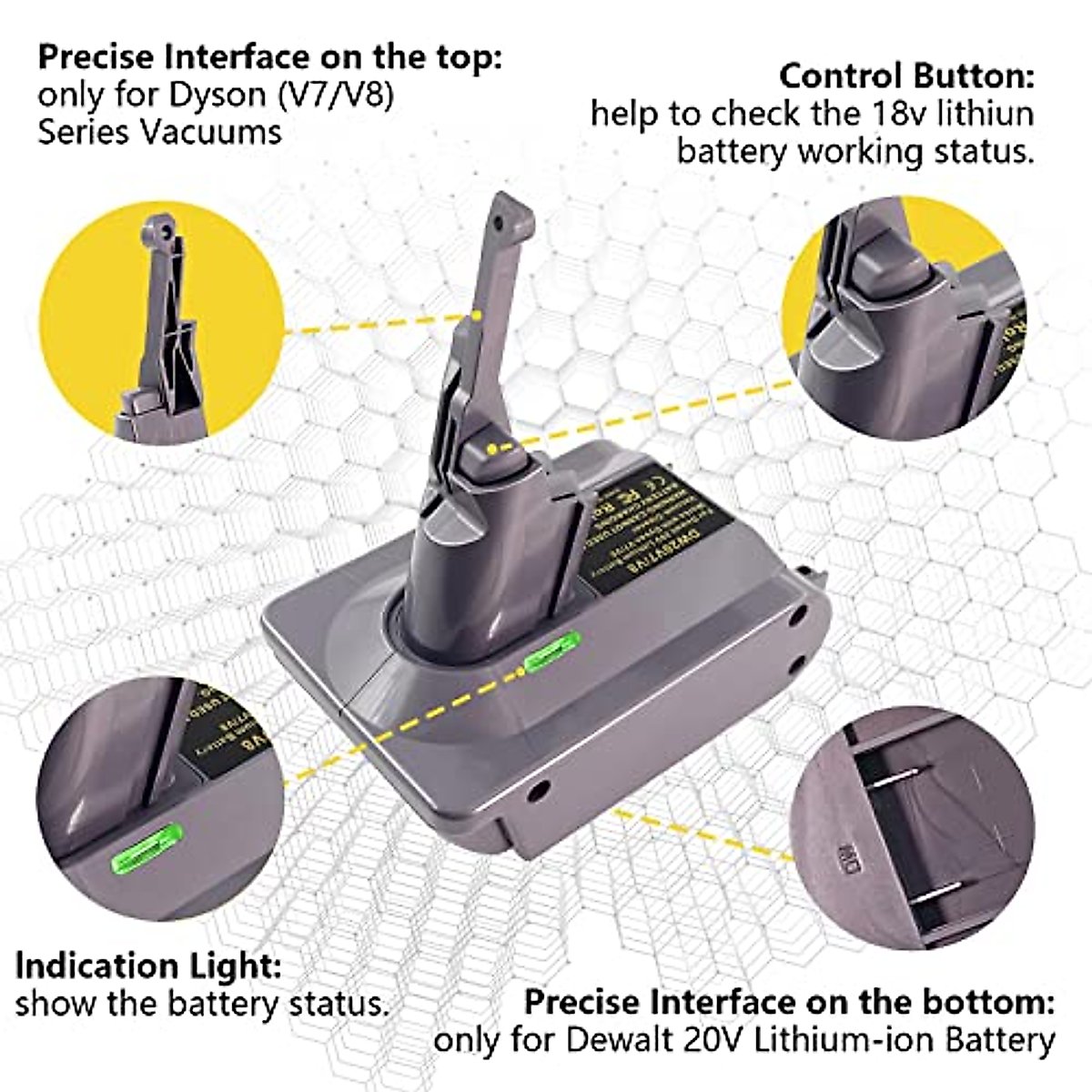 EID Replacement for Dyson V7 and V8 Battery,for Dewalt 20V Lithium Battery Converted to for Dyson V7 V8 SV11 Animal Cordless Stick Vacuum Cleaner Handheld Vacuum