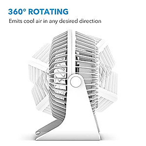 Small Desk Fan & Clip on Fan-2 Pack Bundle Deal - White