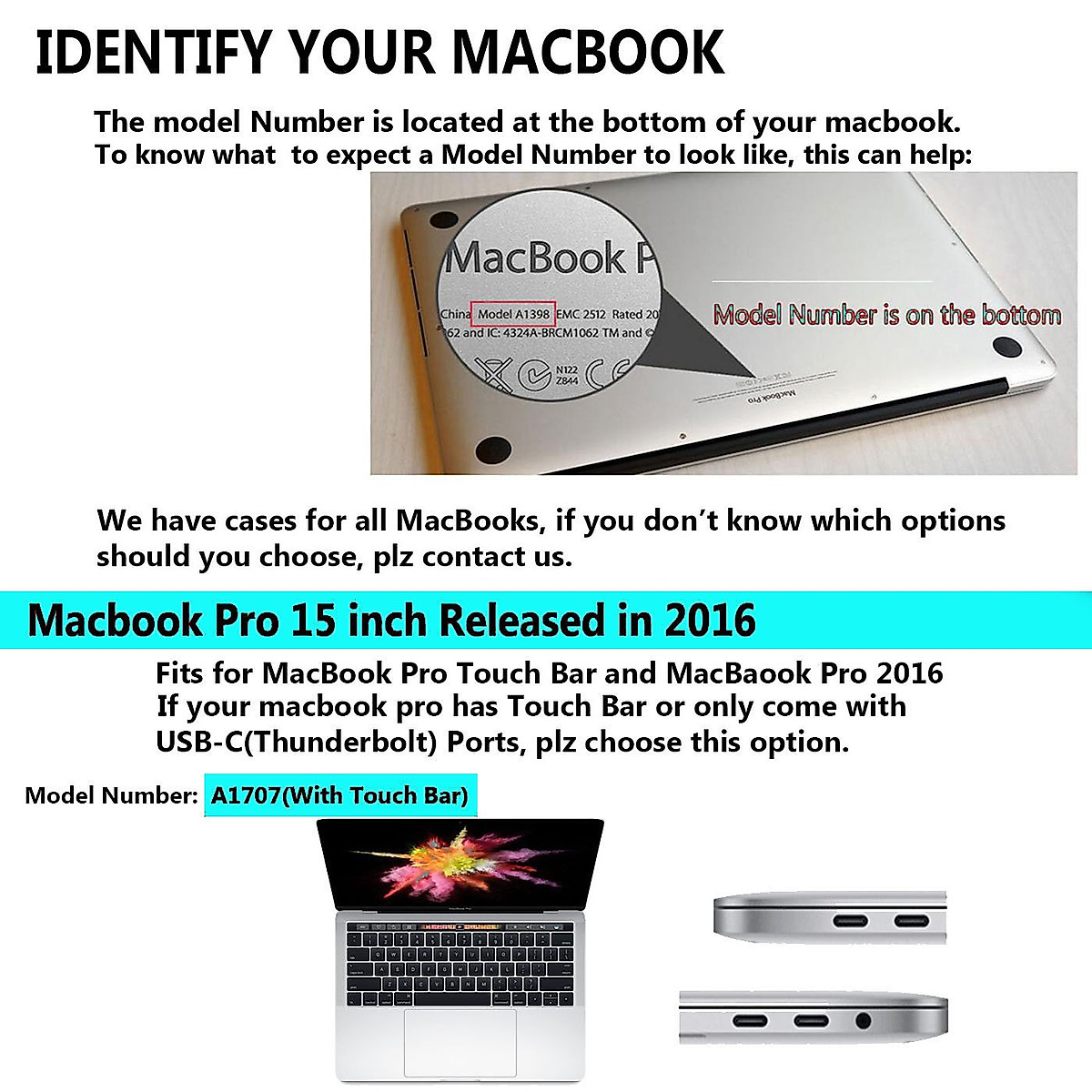 Only fits for MacBook Pro 15 New with Touch Bar and Retina display, models A1707 and A1990