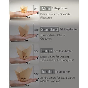 Bake Choice 200pcs Natural Mini Tulip Cupcake Liners for Baking Cups, Unbleached, Greaseproof EU Parchment paper, Mini Tulip Muffin Liners for Party, Christmas, Valentines