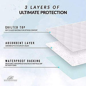 Ultimate Reusable Waterproof Bed Pads 34x76 - Washable, Maximum Absorption, Hypoallergenic, Non-Slip Incontinence Chucks for Adults, Kids, Elderly