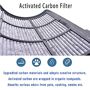 360° Combi Glass 2-in-1 HEPA+Carbon Replacement Filter for Dyson TP07 HP07 TP06 HP06 TP10 HP10 TP09 HP09 TP04 HP04 PH04 PH03 PH02 PH01 Air Purifier, H13 Grade True HEPA Pure Cool Hot Fan Filter, Black