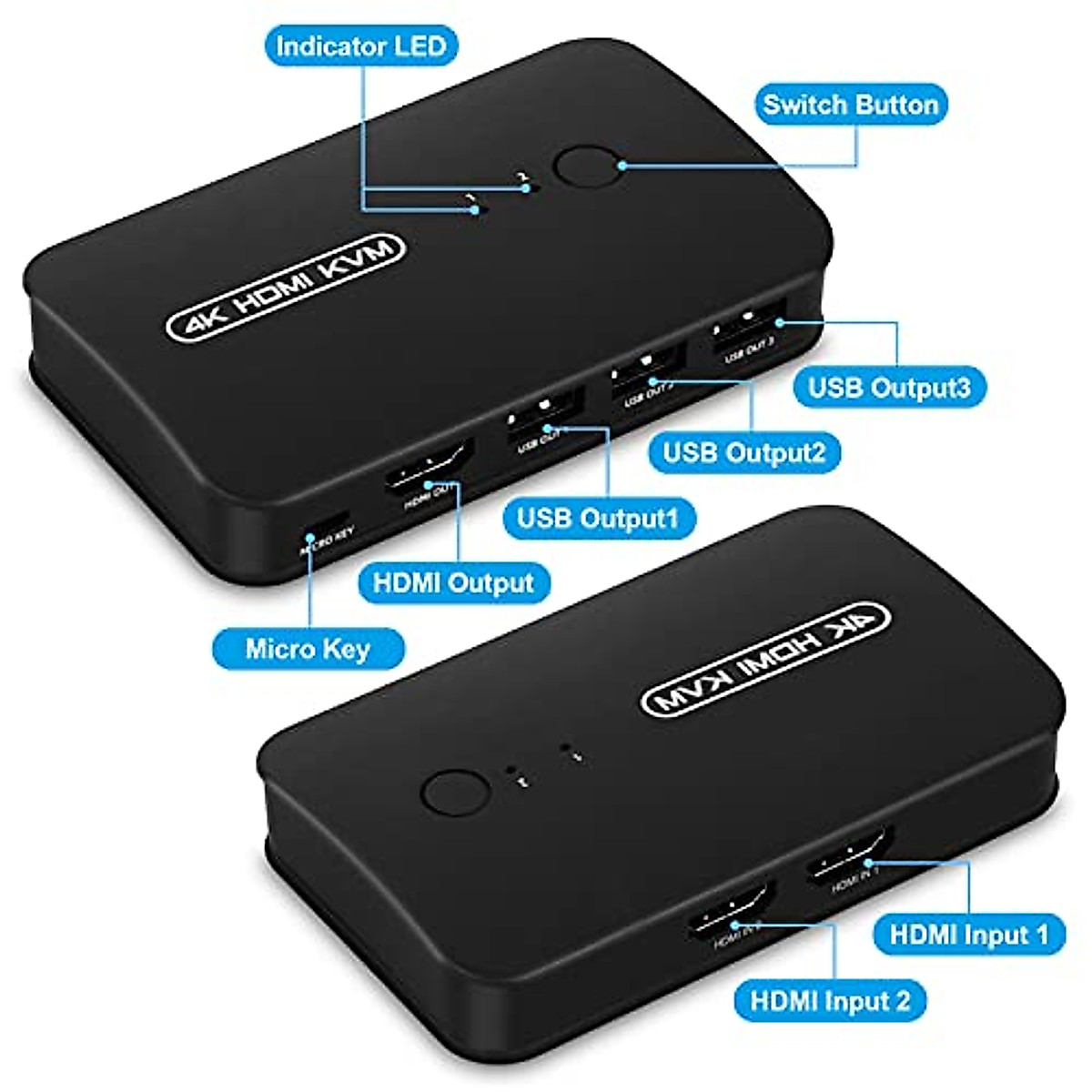 DGODRT HDMI USB KVM Switch 2 Port Selector Box for 2 Computers Share Keyboard Mouse Printer and 1 HD 4K Monitor, 2 KVM Cables Included
