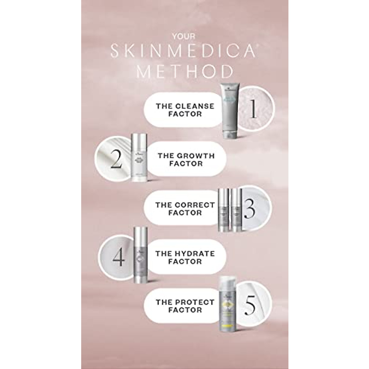 SkinMedica Essential Defense Everyday Clear SPF 47 Sunscreen for Face - This Lightweight, Facial Sunscreen is Ideal for Oily and/or Combination Skin, 1.85 Oz