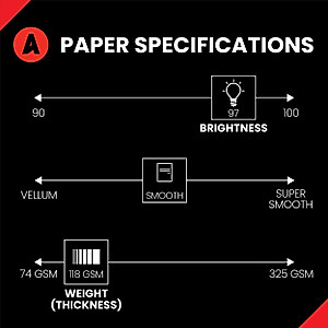 Accent Opaque White Printer Paper, 8.5” x 11” 32lb Bond/80lb Text Copy Paper – Premium Computer Paper with Smooth Finish, 97 Bright, 118gsm – Multipurpose White Paper – 188100R – 400 Sheets (1 Ream)
