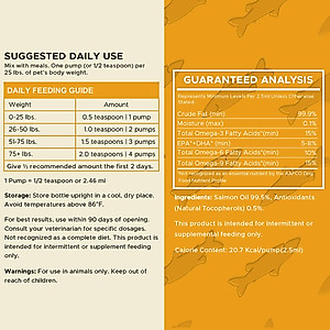 Norwegian Salmon Oil for Dogs - 32 oz of Fish Oil for Dogs Skin and Coat - Contains Omega 3 Fatty Acids - Made in The USA