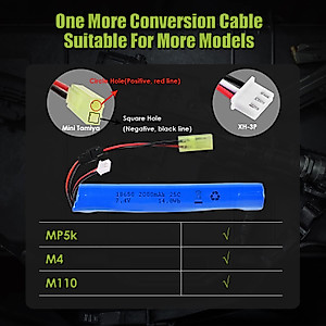 VICMILE Airsoft Battery 7.4V 2000mAh SM2P Plug with 1to2 USB Charger Gel Blaster Battery Compatible with SRB1200, SRB400, SRB400-SUB, MP5K, M4 and M110 Water Bead Blaster 2Pack