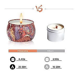 Scented Candles Gifts for Women, Primevolve Home Scented Aromatherapy Candles Set, Strongly Fragrance Essential Oils for Stress Relief, Jar Candles, 100% Soy Wax, 4x4.4oz