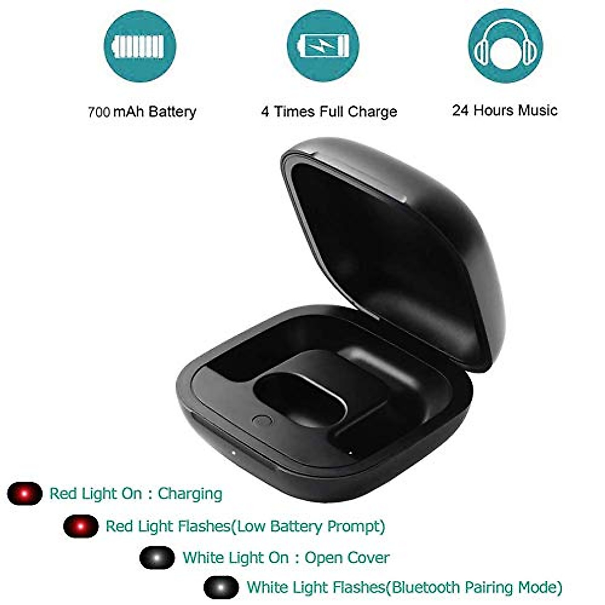 Lopnord Replacement Charging Case Compatible with Beats Powerbeats Pro with Bluetooth Pairing Sync Button (Not Include Power Beats Earbuds), with 700mAh Large Capacity (Black)