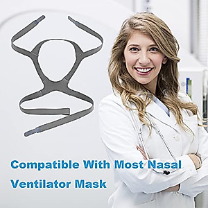 CPAP Headgear Strap-Ventilator Headgear for AirFit F20 F20 N10 Full Face Mask Headgear Strap Replacement with Adjustable Home Ventilator Mask Headband for Adults,for ResMed AirFit F20 N10 (2pcs)