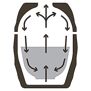 Broil King 911470 Keg 5000 Kamado Grill, 18.5-IN Diameter, Metallic Charcoal