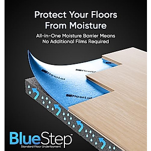 FLOORLOT BlueStep Underlayment with Moisture Barrier for Laminate and Wood Floors, (200 sq.ft Roll)