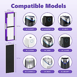 IMPROVEDHAND FLT4850PT HEPA Replacement Filter B Pet Compatible With G-Guardian Purifier AC4850,AC4825, AC4300,AC4870,AC4900,CDAP4500,AC4300, AP2200, 4x True HEPA Filter + 8x Pre-Filters