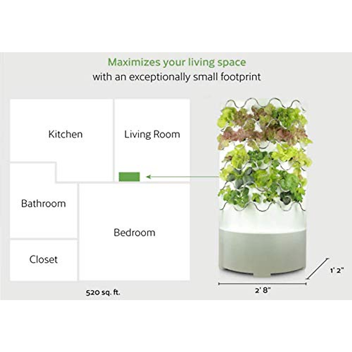 iHarvest Indoor Garden | Grow 30 Healthy Plants 30-50% Faster & Bigger in a Beautiful, Space Conscious Vertical Indoor Garden. No Chemicals or GMO's Needed.