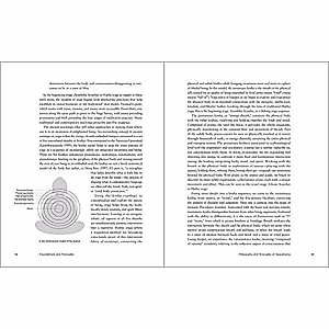 Yoga Sequencing: Designing Transformative Yoga Classes