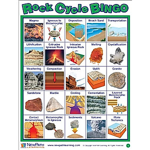 NewPath Learning - 24-6017 Rock Cycle Bingo Game, Grade 5-9