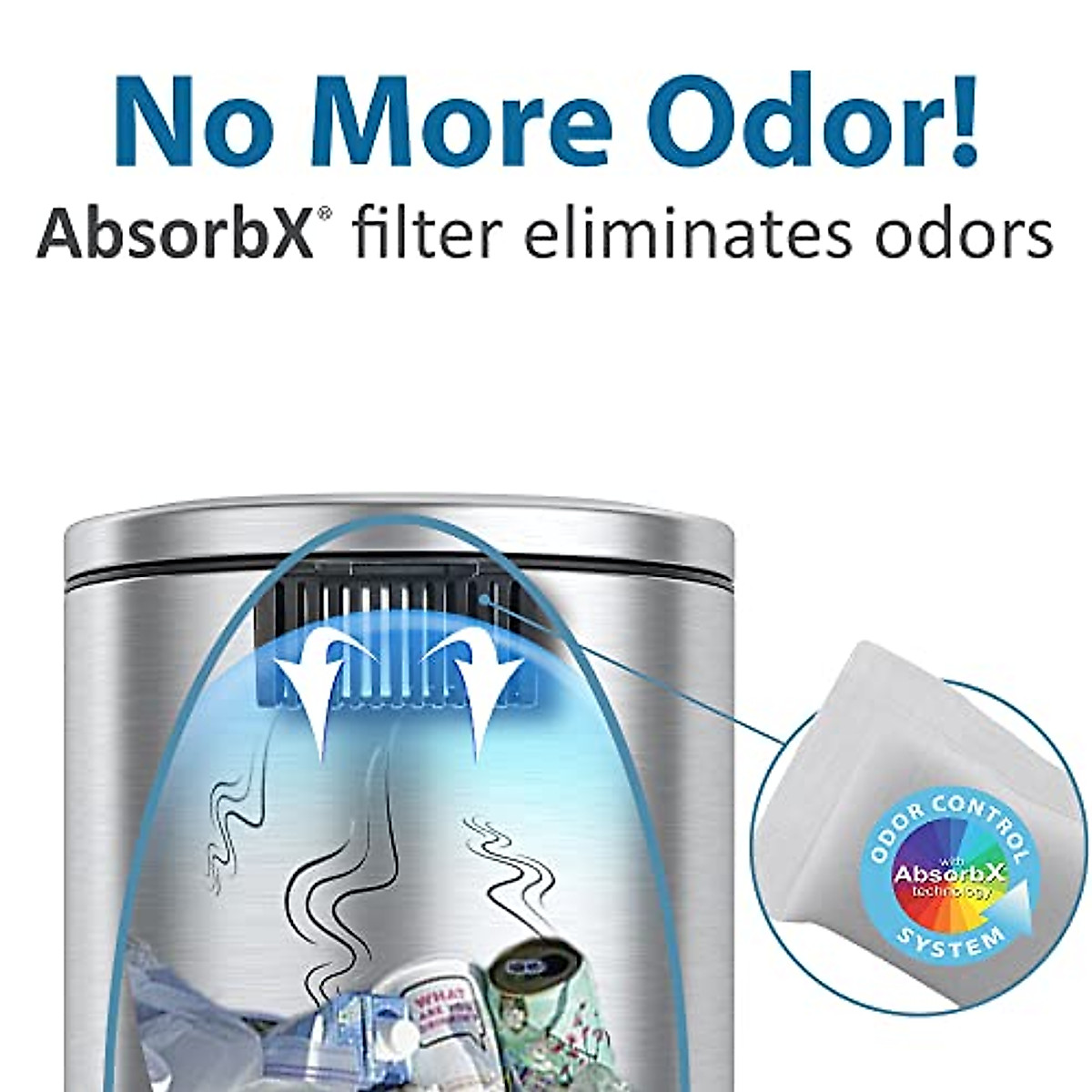 iTouchless SoftStep 2 Gallon Small Semi-Round Bathroom Step Trash Can with Removable Inner Bucket and AbsorbX Odor Filter, Stainless Steel, 7 Liter Pedal Garbage Bin for Bedroom, Office Cubicle