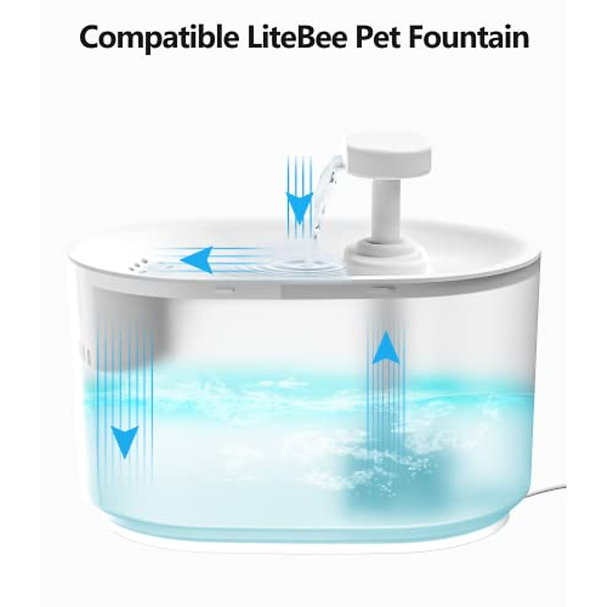 Litebee Cat Water Fountain Filter, 2 Packs Replacement Filters For Litebee Cat Water Fountain, 6 Weeks Set Of Replacement Filters For Ultra Quiet Pet Water Fountain