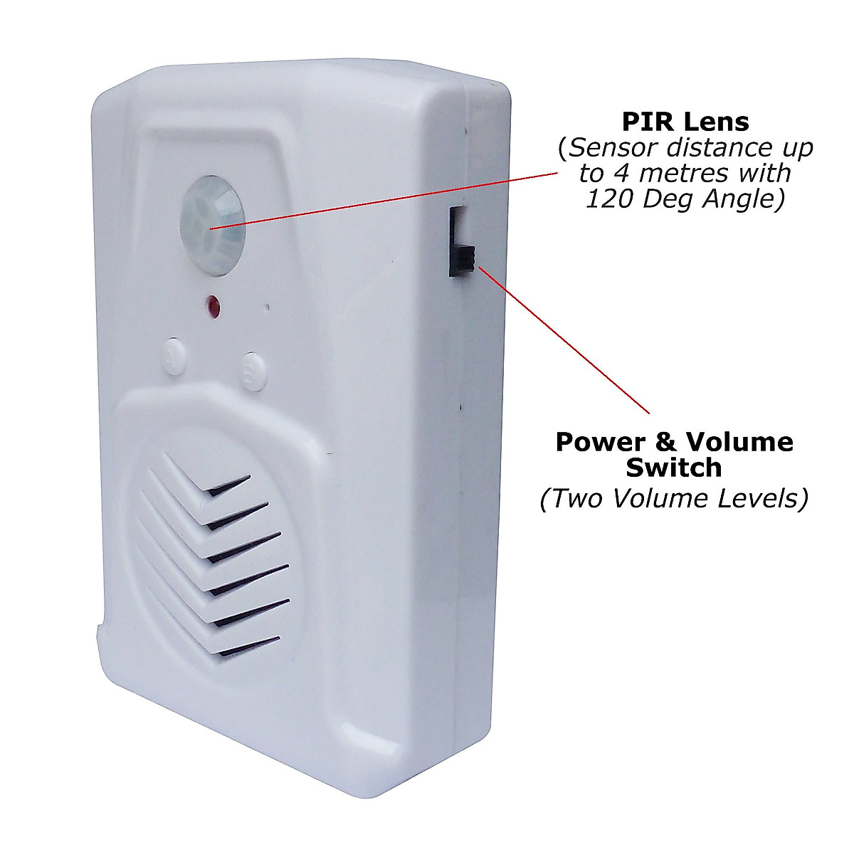 Talking Products, PIR Infrared Motion Sensor, Pro Edition with Multi-Track Playback. Download Your own Custom MP3 Sound Files to Play Speech, Music or Sound Effects