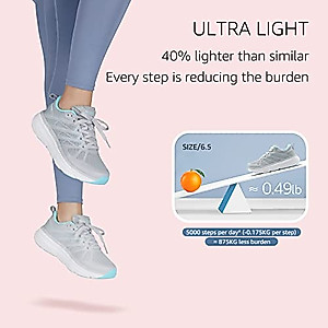 STQ Womens Fashion Sneakers with Arch Support, Comfortable Platform Shoes for Plantar Fasciitis, Orthopedic Walking Tennis Shoes Light Grey Teal Size 8