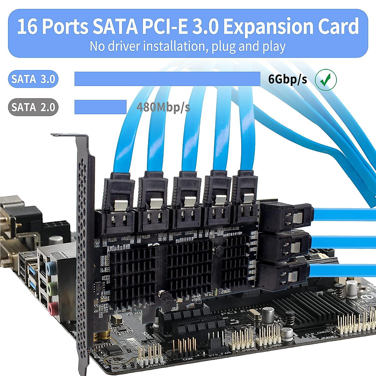 ACTIMED PCIE SATA Card 16 Port with 16 SATA Cable, 6 Gbps SATA 3.0 Controller PCI Express Expansion Card with Low Profile Bracket, Support 16 SATA 3.0 Devices, Compatible with Windows,MAC,Linux System