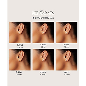 IceCarats 925 Sterling Silver 3mm Cuff Bangle Bracelet