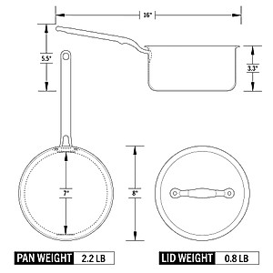 Heritage Steel x Eater 3 Qt Saucepan with Lid | Made in USA | 5-Ply Fully Clad Stainless Steel Saucepan | Stay Cool Handle Design | Induction Compatible | Non-Toxic Sauce Pan | Cook like an Eater