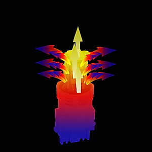 Alla Lighting Super Bright 3156 3157 LED Turn Signal Lights Bulbs, Amber Yellow 2000 Lumens T25 Wedge 3457 4157 3157 NAK 3020 30-SMD Blinker Lamps Replacement for Auto Cars Trucks