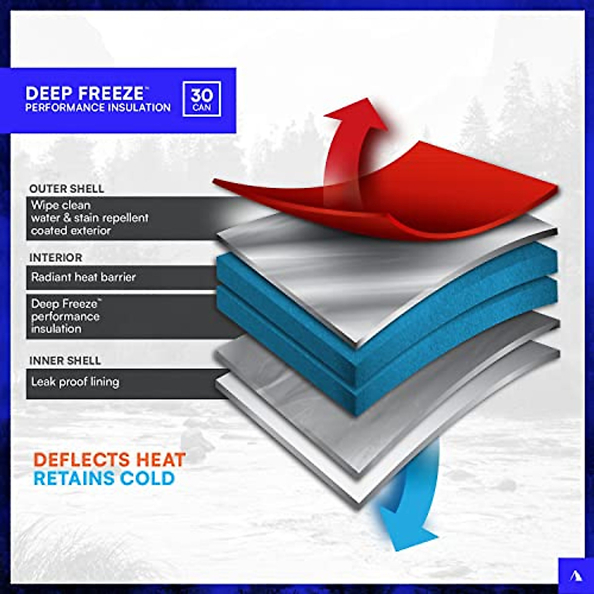 Arctic Zone Titan Deep Freeze Cooler - 30 Can Zipperless Hardbody Cooler - Deep Freeze Insulation, HardBody Liner, and SmartShelf