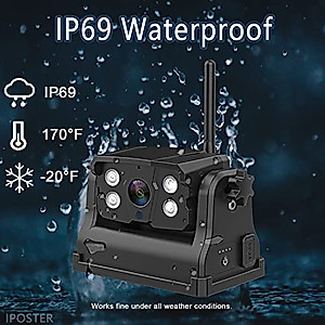 Magnetic Wireless Rechargeable Backup Camera - IPOSTER WiFi Backup Camera with Battery Night Vision Easy for Hitching Horse Gooseneck Boat Travel Trailer RV Fifth Wheels Camper for iPhone iPad Android