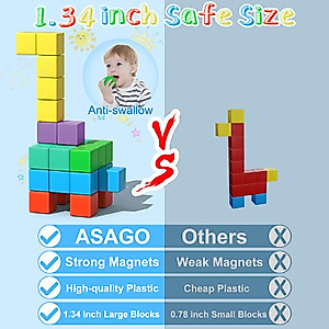 Asago Magnetic Blocks, 56 Pieces 1.34 inch Large Magnetic Building Blocks, 3D Magnetic Cubes for Toddlers, Preschool Educational Construction Kit, Sensory Montessori Toys Kids Blocks for Boys Girls
