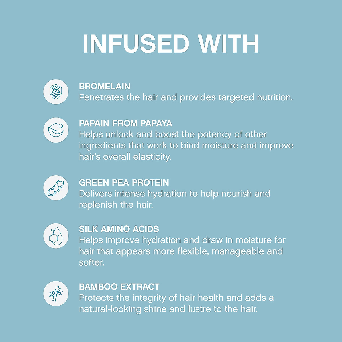 KEVIN.MURPHY REPAIR-ME.WASH - Moisturising Hair Repair Shampoo - Hydrating Frizz Control Shampoo - Sulphate & Paraben Free Hair Care - 250 mL / 8.4 fl oz