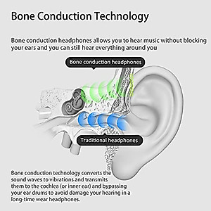 YouthWhisper Bone Conduction Bluetooth Headphones, Open-Ear Headphones with Noise-Canceling Microphone, Wireless Headset for Work, Learning, Running, Driving（Pro）