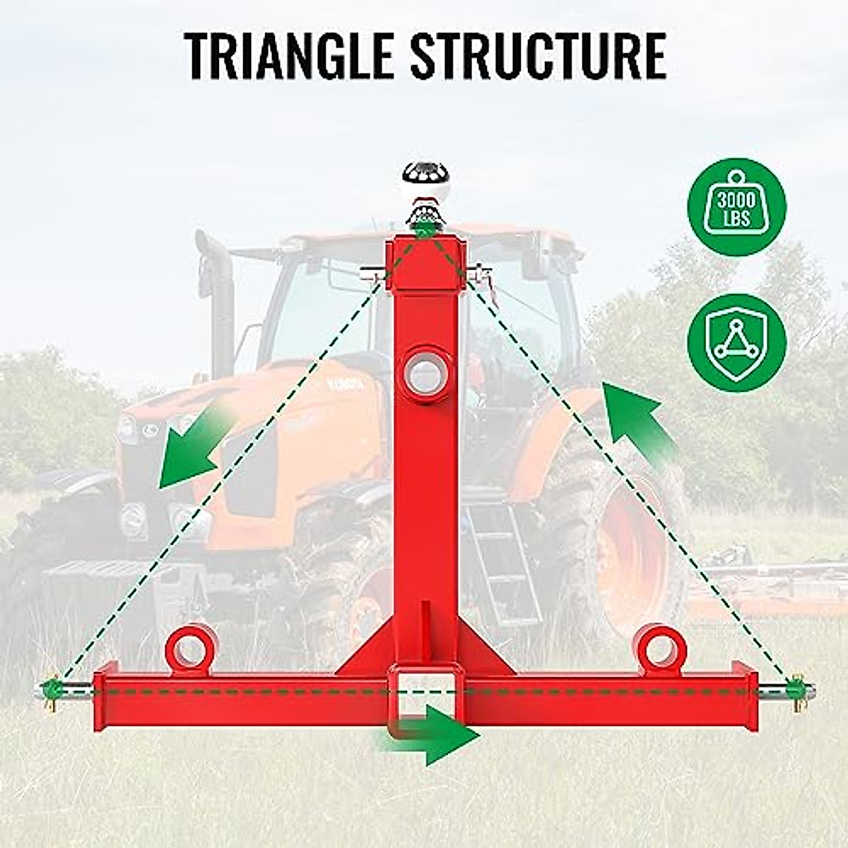RbhAuto 3 Point Hitch Receiver, 3000lbs Capacity 2" Trailer Hitch for Category 1 Tractors with Trailer Ball Gooseneck Drawbar