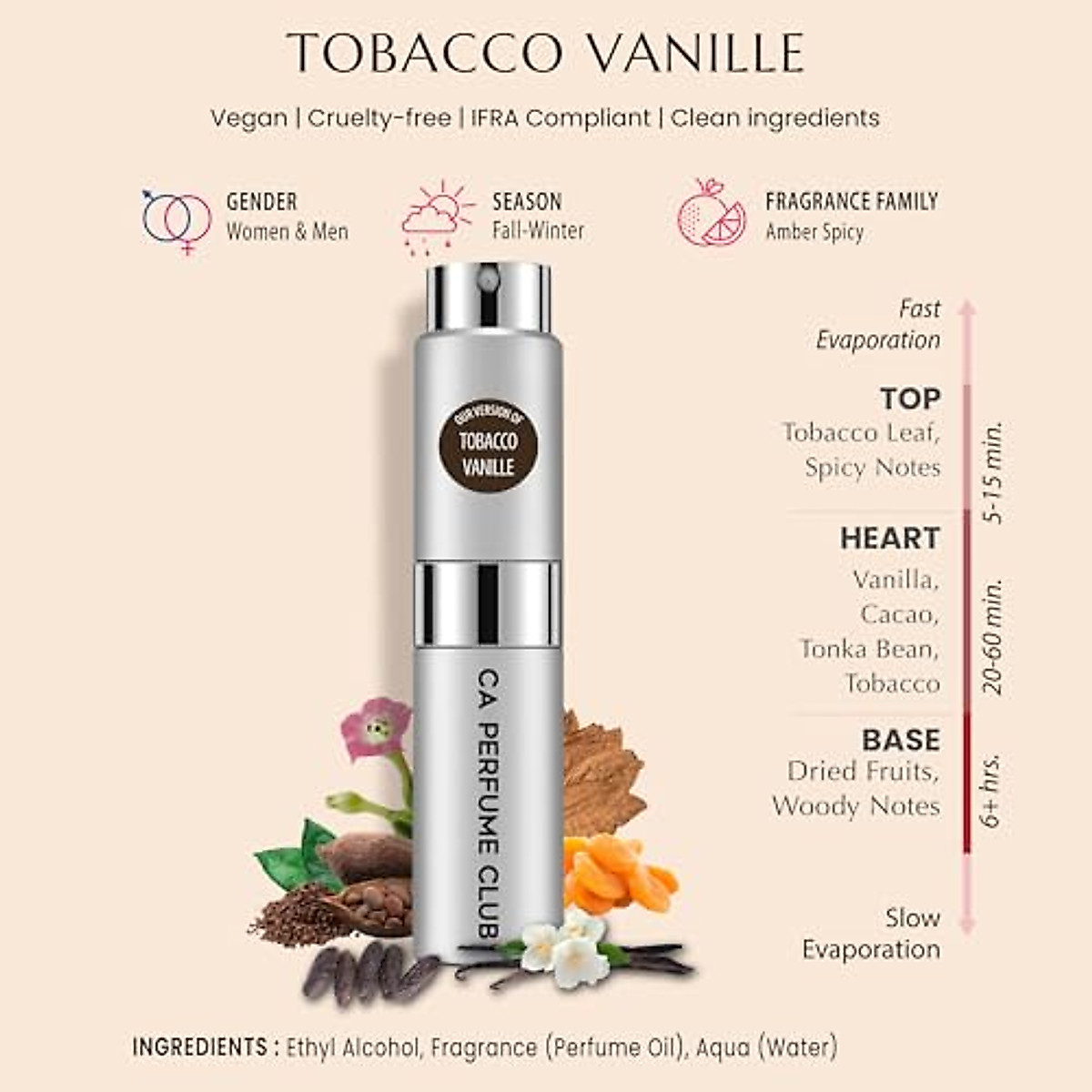 CA Perfume Impression of T. Ford Tobacco Vanille For Men Replica Version Fragrance Dupes Concentrated Long Lasting Eau de Parfum Spray Refillable Atomizer Bottle 0.27 Fl Oz/8ml-X1