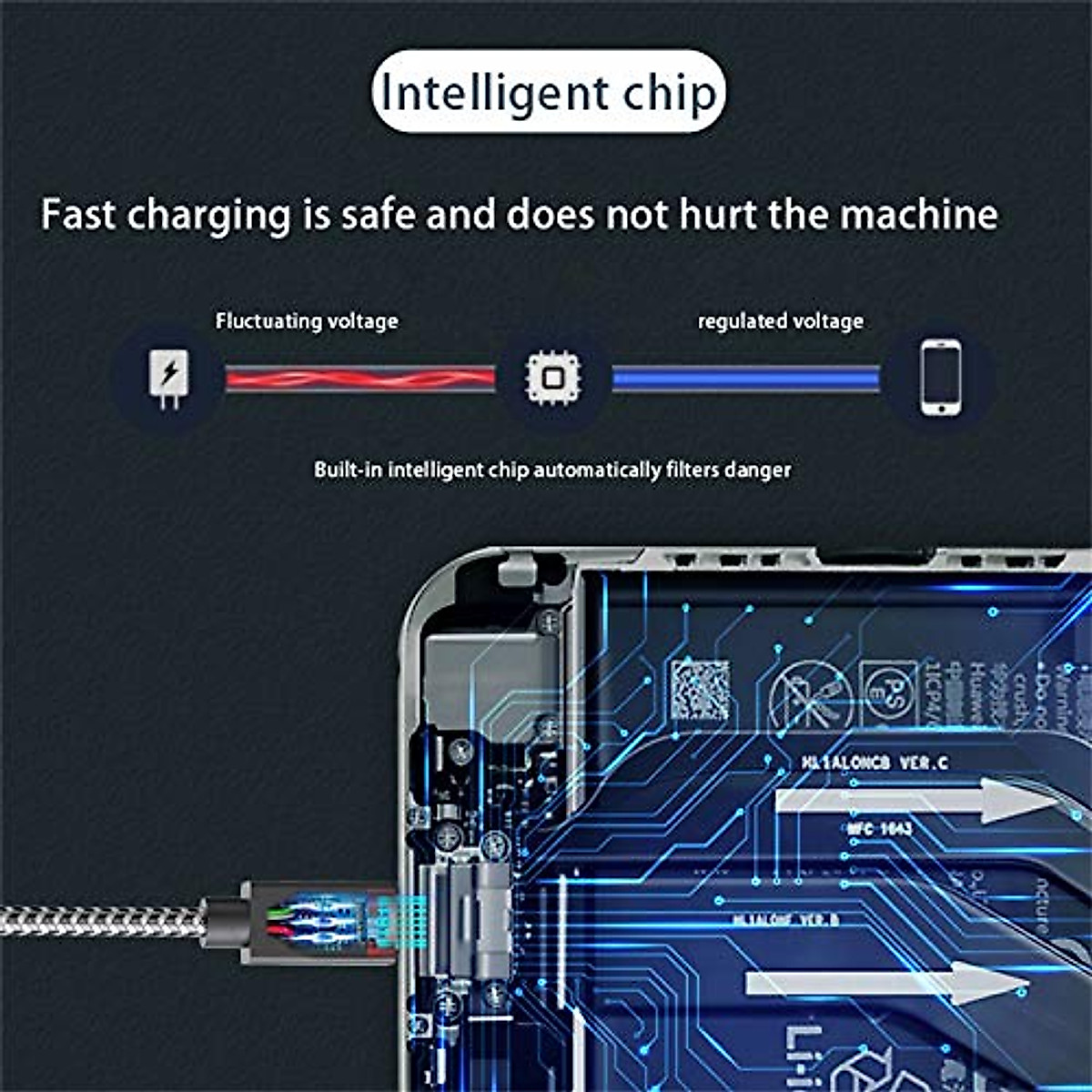 BGNTBUK Fast Charging Cords for Android Cable Game Charging Light Controller with Indicator Controller AOLION Cable&Charger Cord Extension 6ft