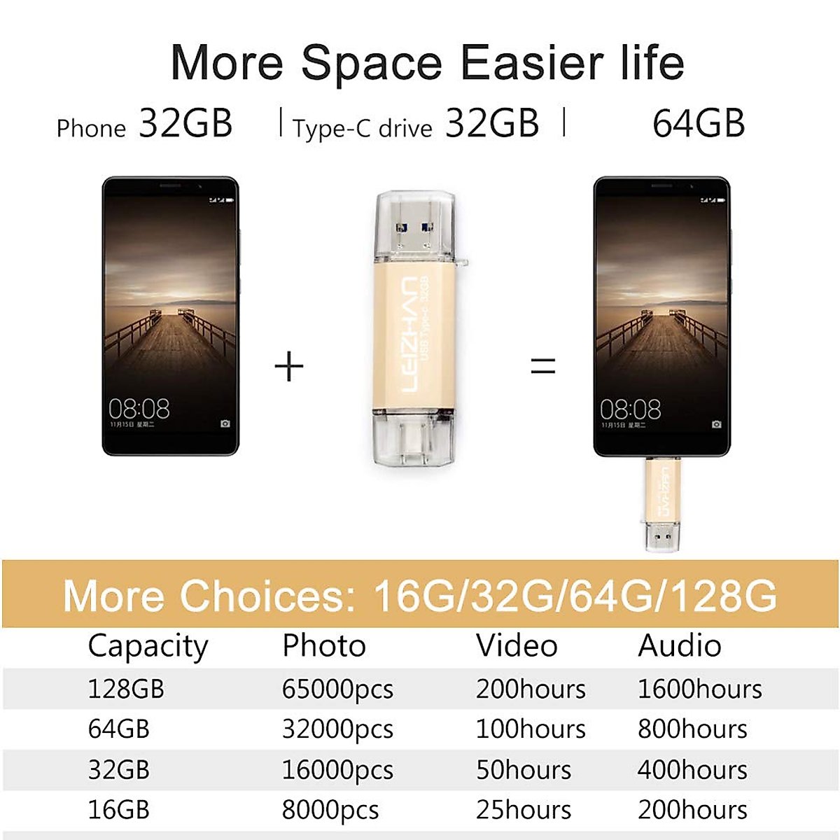 leizhan USB C Flash Drive 32GB, Photostick for Type C Smartphones, Samsung Galaxy S10,S9, S8,S8 Plus,Google Pixel XL, with USB OTG Adapter Micro and Type-C USB to USB Converter