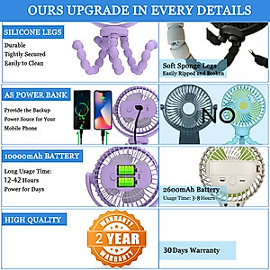 BIDLOTCUE Stroller Fan, Used As Power Bank, 42Hrs 8000mAh Rechargeable Battery Operated Fan, Small Clip On Fans For Baby Stroller, Car Seat, Bed, Golf Cart, Beach, Peloton Bike, Portable Fan