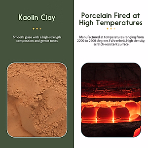 Lawfery Ceramic Cat Water Fountain, 2.1L/71oz Cat Fountain with 3 Carbon Filters and 2 Water Pumps, Cupcake Pet Water Fountain for Cats and Dogs (Green)